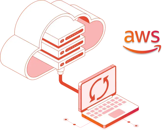 Top AWS Partner Services in India | CloudZenia
